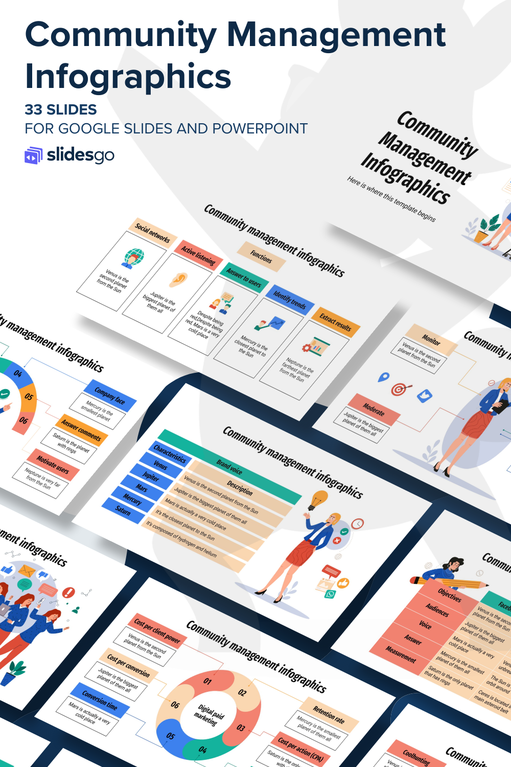 Community Management Infographics | Google Slides & PPT