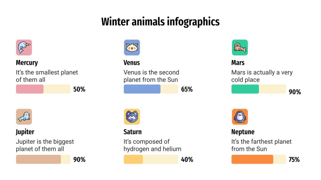 Winter Animals Infographics | Google Slides & PowerPoint
