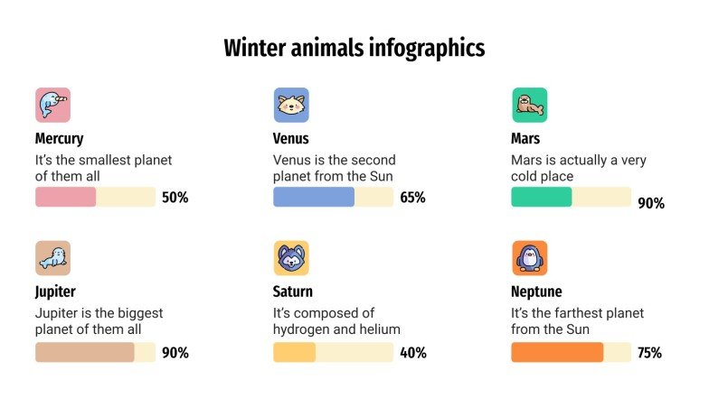 Infografías de animales de invierno | Google Slides y PPT