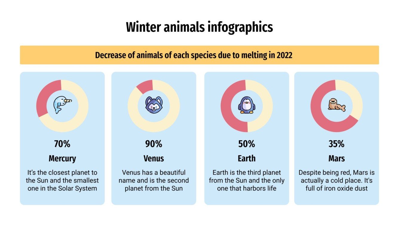 Winter Animals Infographics | Google Slides & PowerPoint