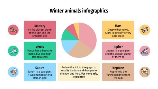 Winter Animals Infographics | Google Slides & PowerPoint