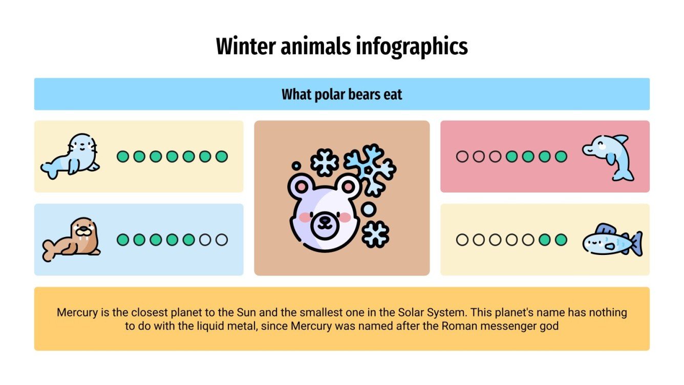 Winter Animals Infographics | Google Slides & PowerPoint
