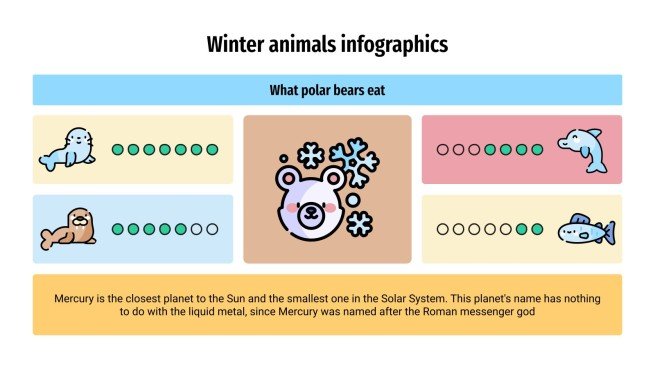 Winter Animals Infographics | Google Slides & PowerPoint