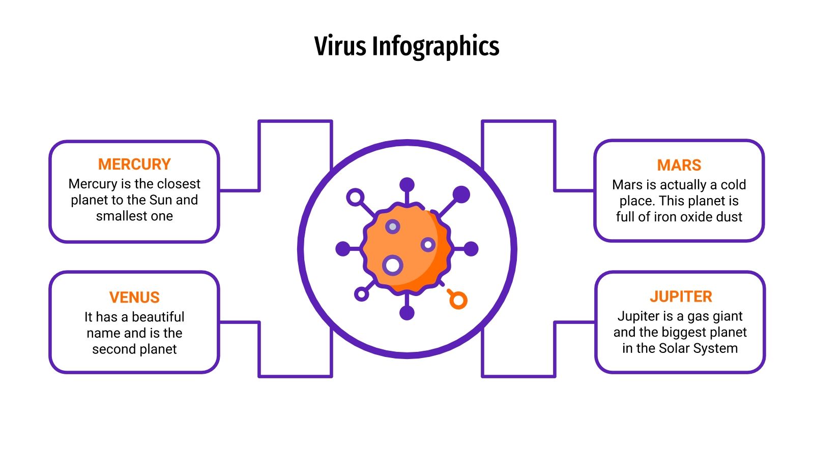 Virus Infographics Google Slides theme & PowerPoint template