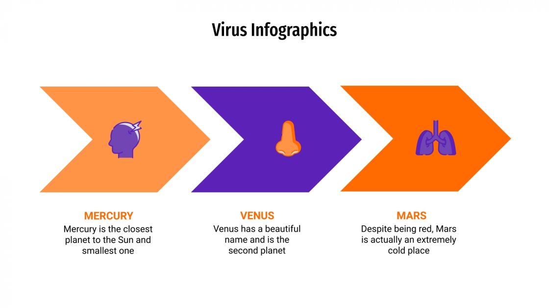 Infografías sobre virus | Plantilla de Google Slides y PowerPoint