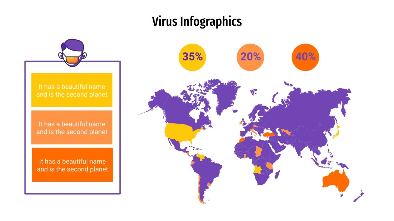 Virus Infographics Google Slides theme & PowerPoint template