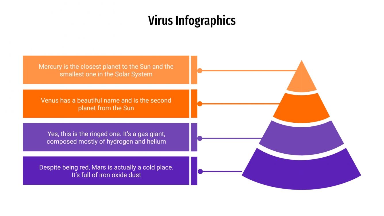 Virus Infographics Google Slides theme & PowerPoint template