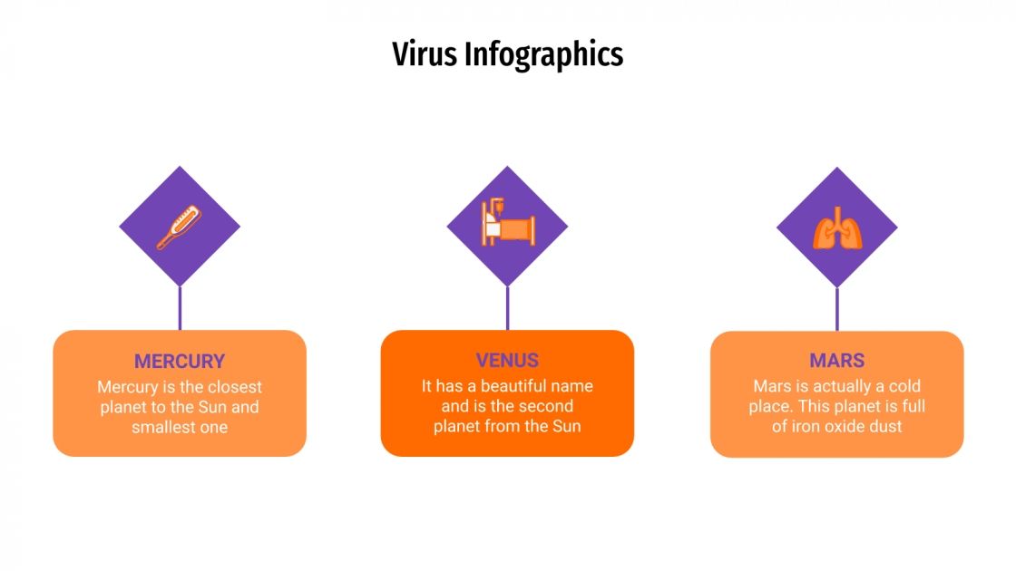 Virus Infographics Google Slides theme & PowerPoint template