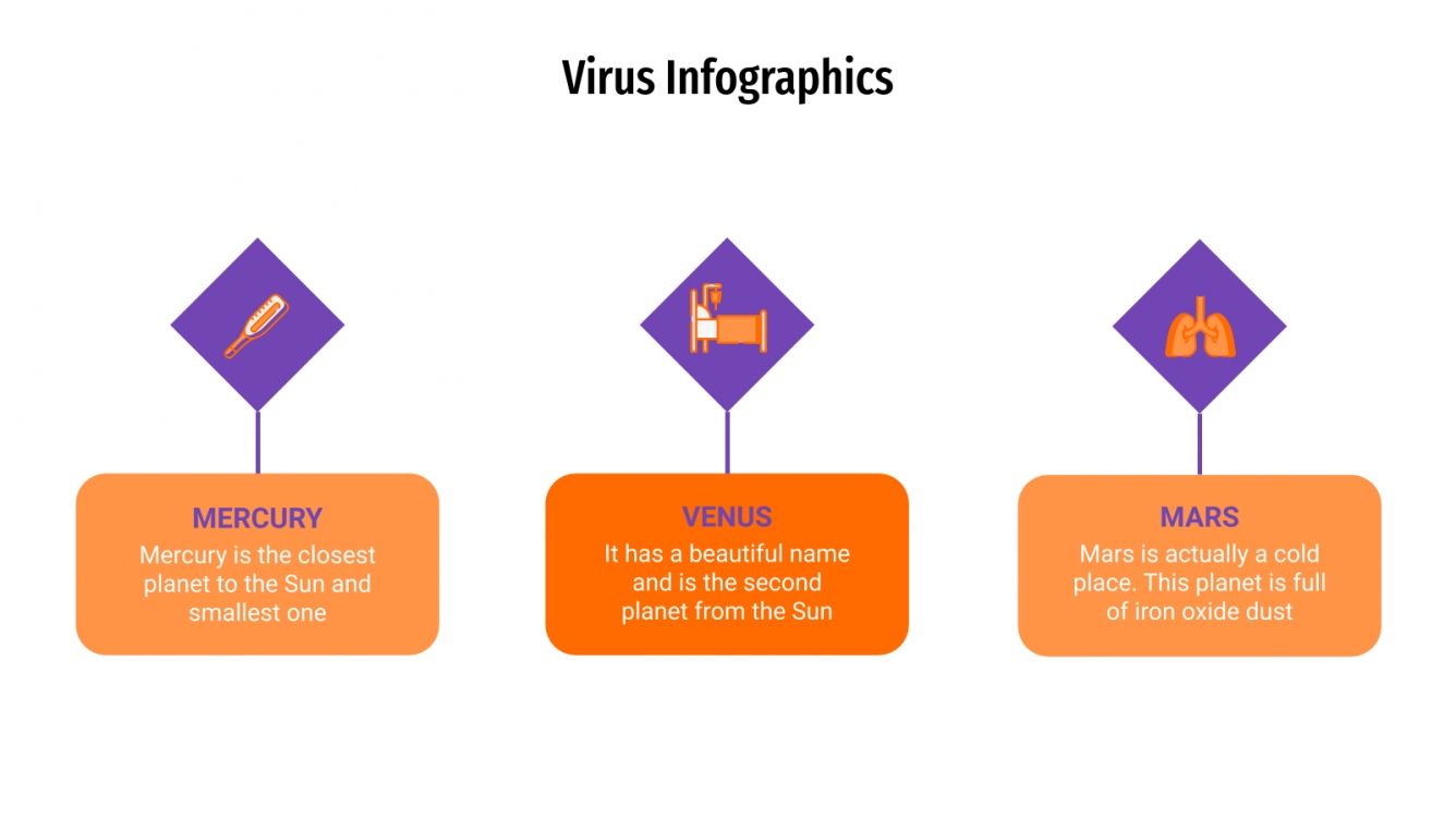 Virus Infographics Google Slides theme & PowerPoint template