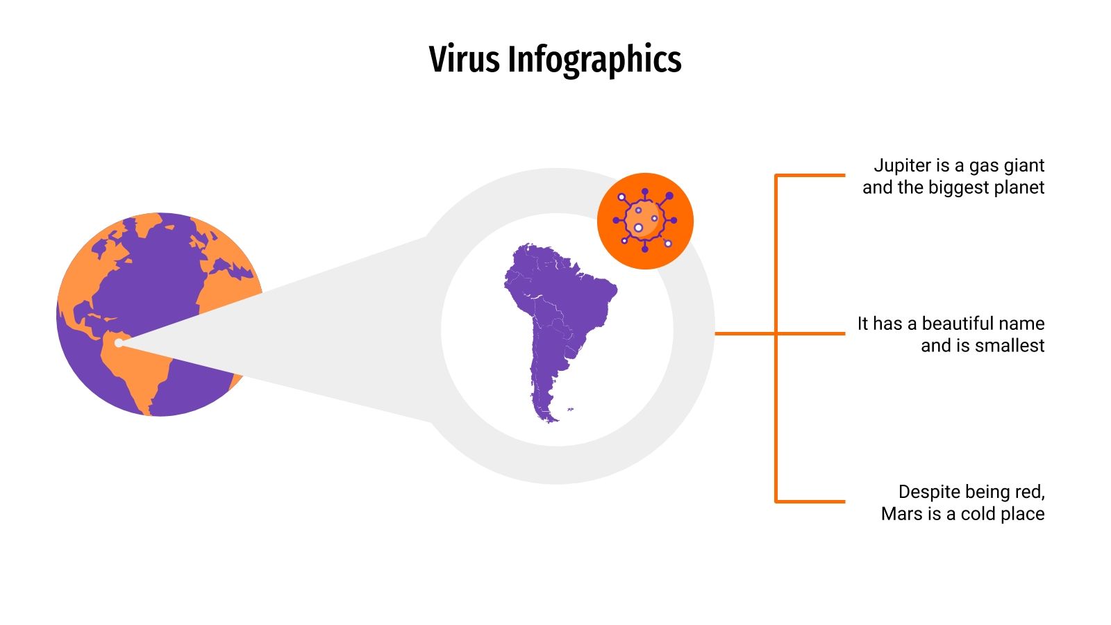 Infografías sobre virus | Plantilla de Google Slides y PowerPoint