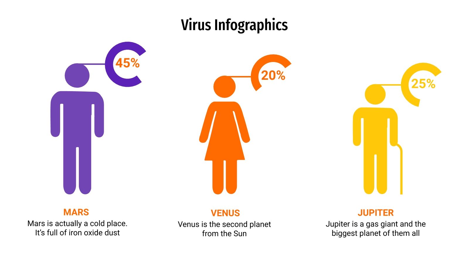 Virus Infographics Google Slides theme & PowerPoint template