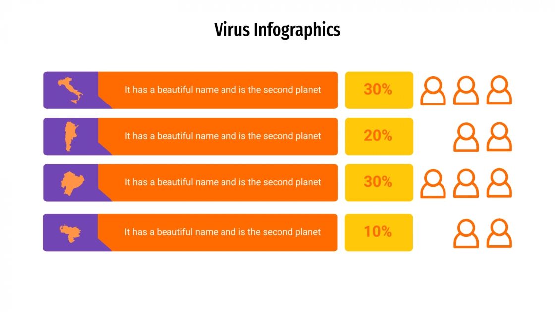 Virus Infographics Google Slides theme & PowerPoint template