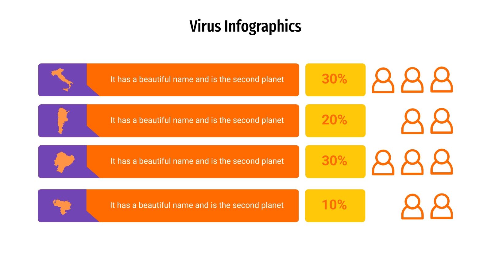 Infografías sobre virus | Plantilla de Google Slides y PowerPoint