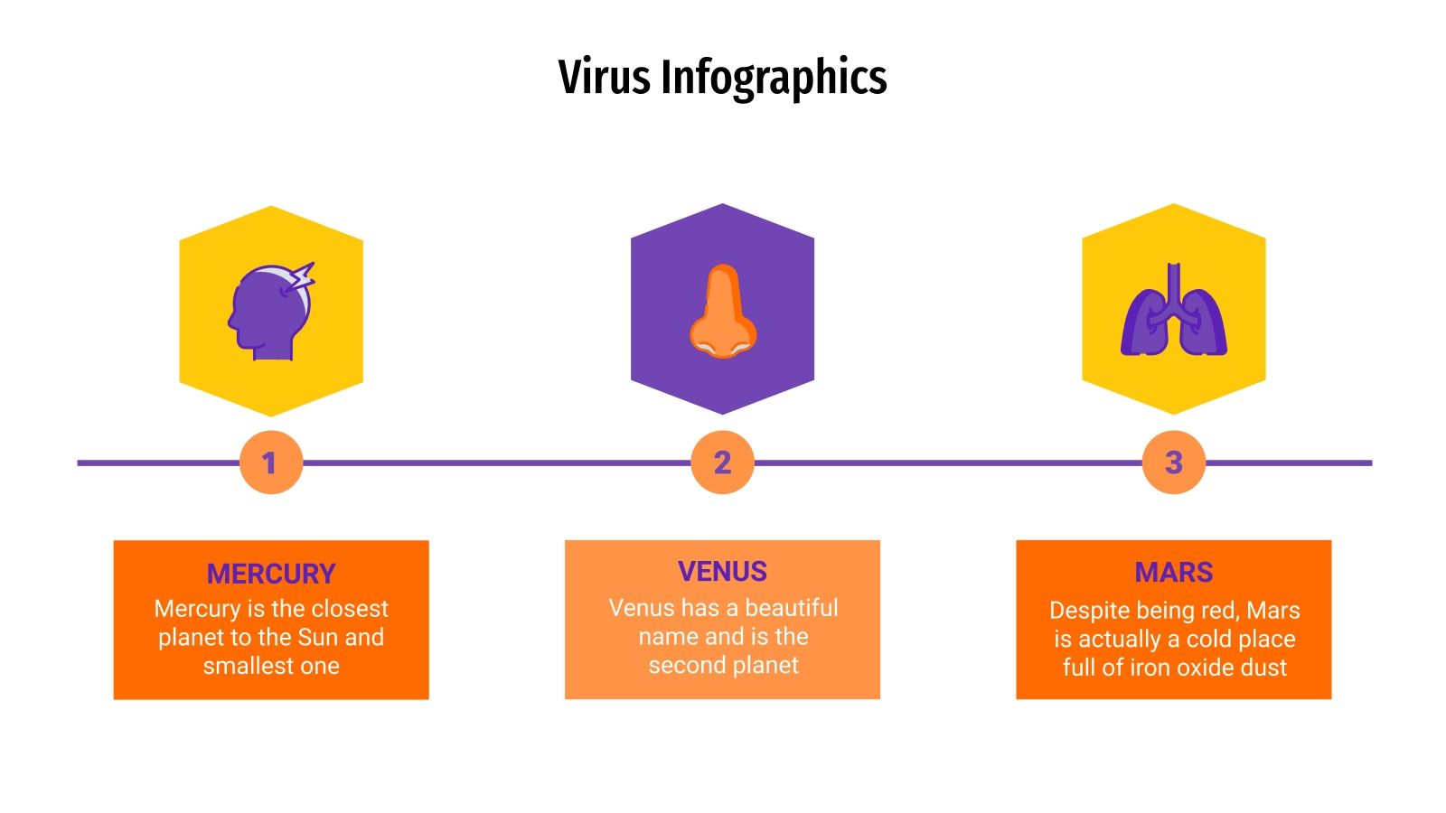 Virus Infographics Google Slides theme & PowerPoint template