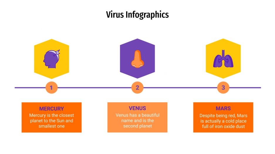 Virus Infographics Google Slides theme & PowerPoint template