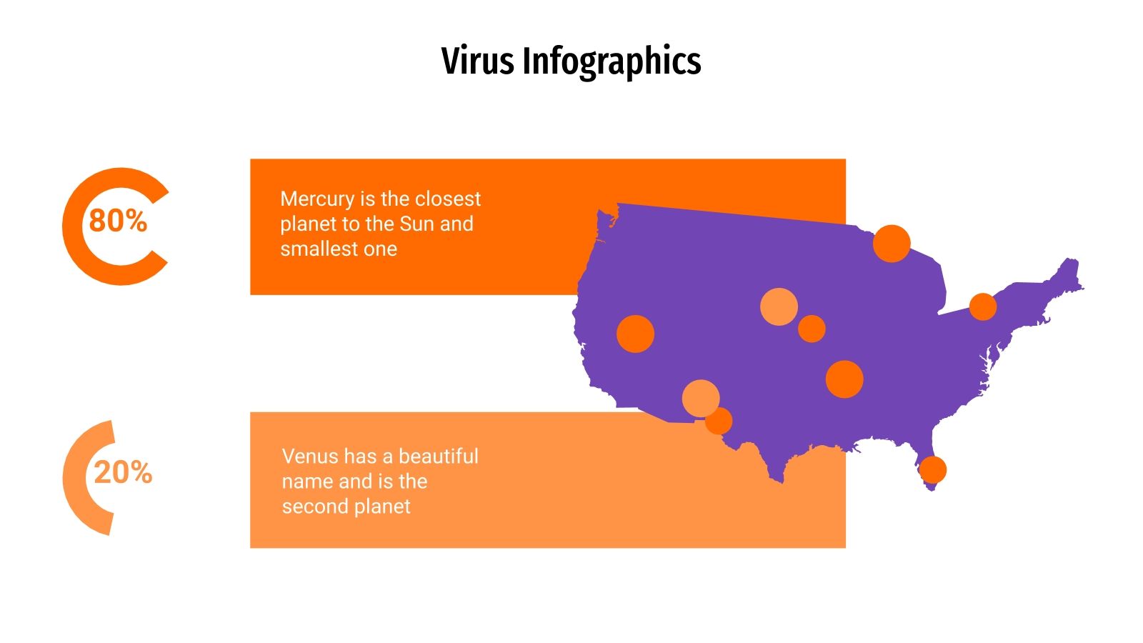 Virus Infographics Google Slides theme & PowerPoint template
