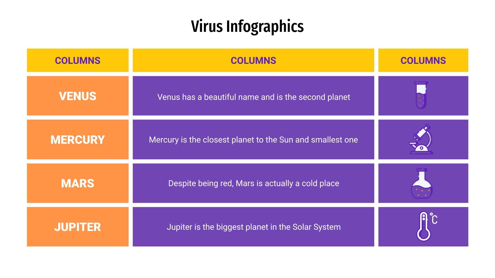 Virus Infographics Google Slides theme & PowerPoint template