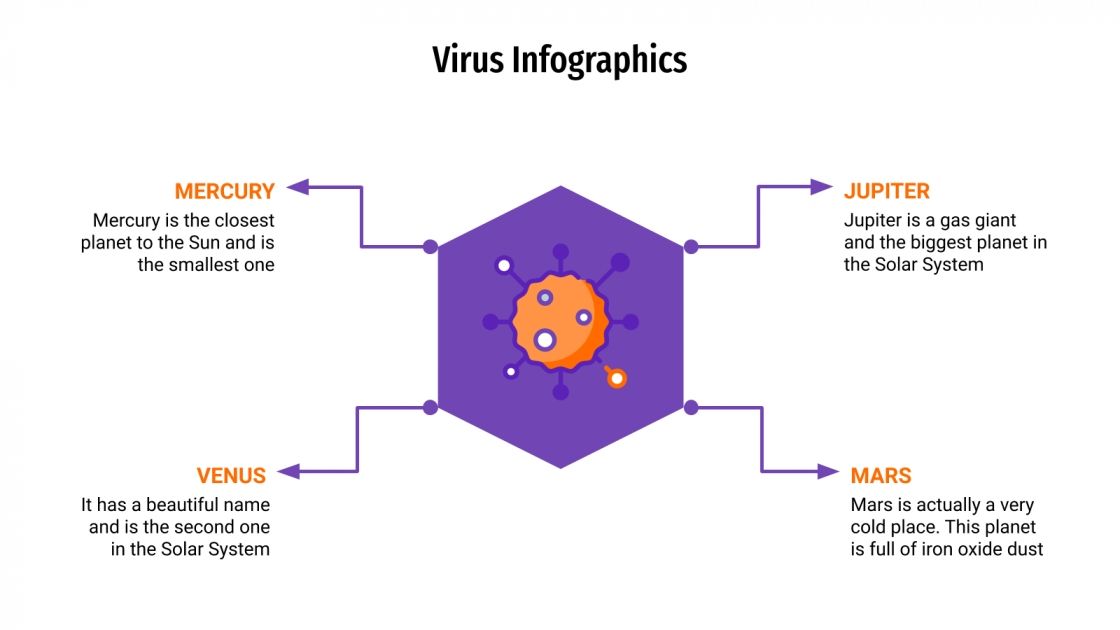 Virus Infographics Google Slides theme & PowerPoint template