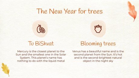 The Jewish Tree Holiday: Tu BiShvat | Google Slides & PPT