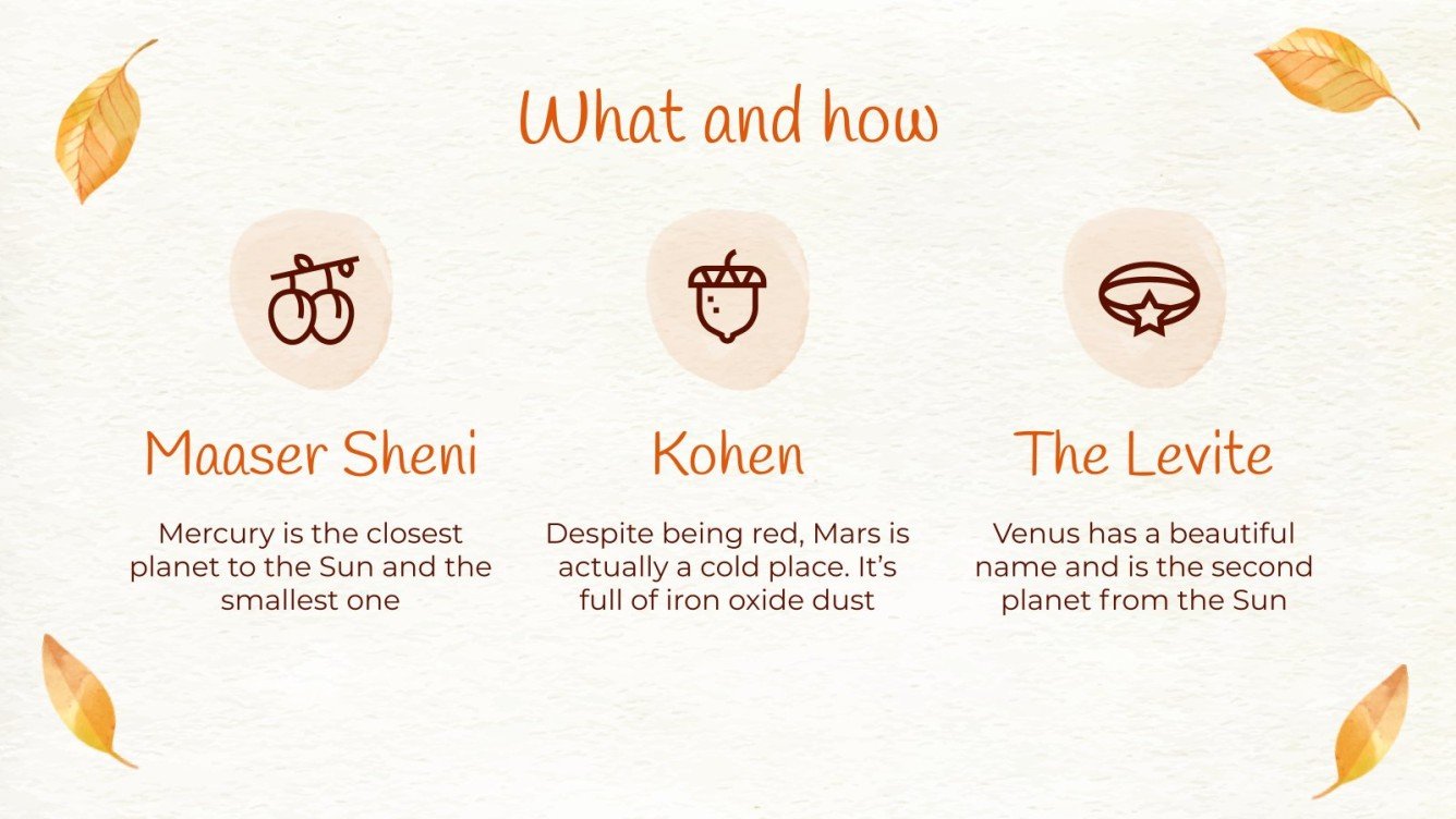 The Jewish Tree Holiday: Tu BiShvat | Google Slides & PPT