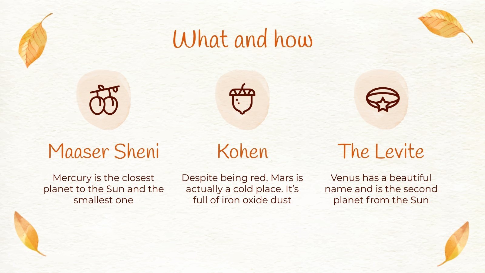 The Jewish Tree Holiday: Tu BiShvat | Google Slides & PPT