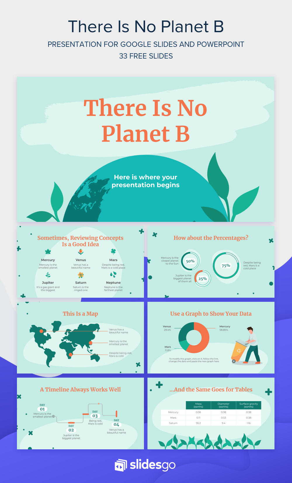 There Is No Planet B Google Slides theme & PowerPoint template