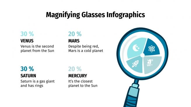 Magnifying Glasses Infographics for Google Slides and PPT