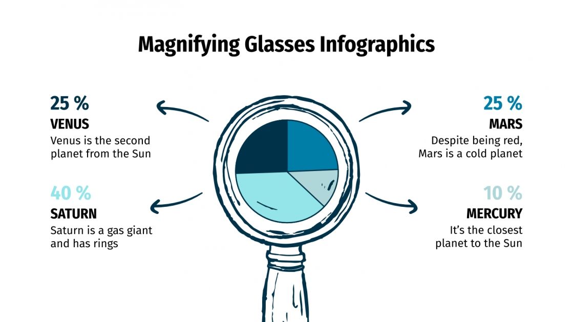 Magnifying Glasses Infographics for Google Slides and PPT