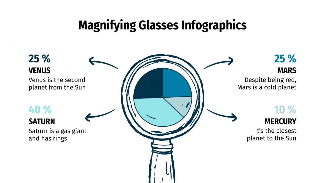 Magnifying Glasses Infographics for Google Slides and PPT