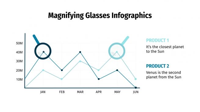 Magnifying Glasses Infographics for Google Slides and PPT