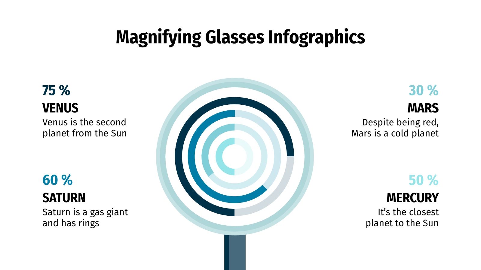Infográficos de lupas | Modelo para Apresentações Google e PPT
