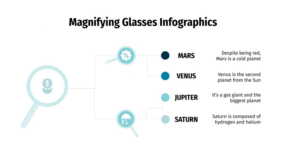 Infographies de loupes | Modèle Google Slides et PPT