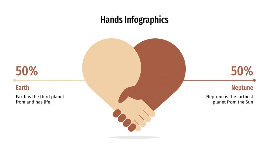 Hands Infographics Google Slides theme and PowerPoint template
