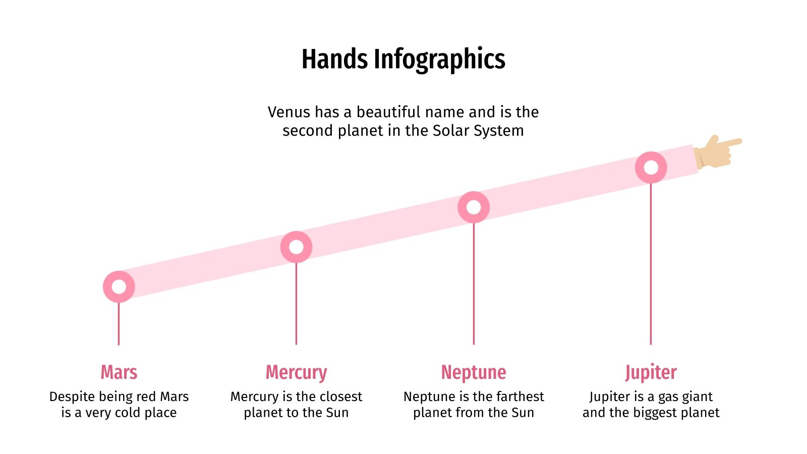 Hands Infographics Google Slides theme and PowerPoint template