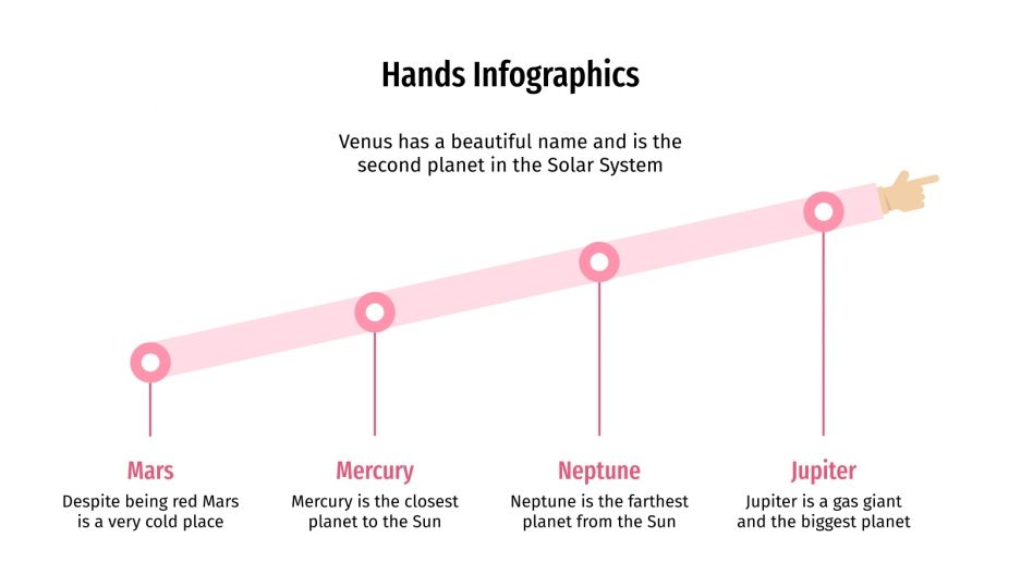 Hands Infographics Google Slides theme and PowerPoint template
