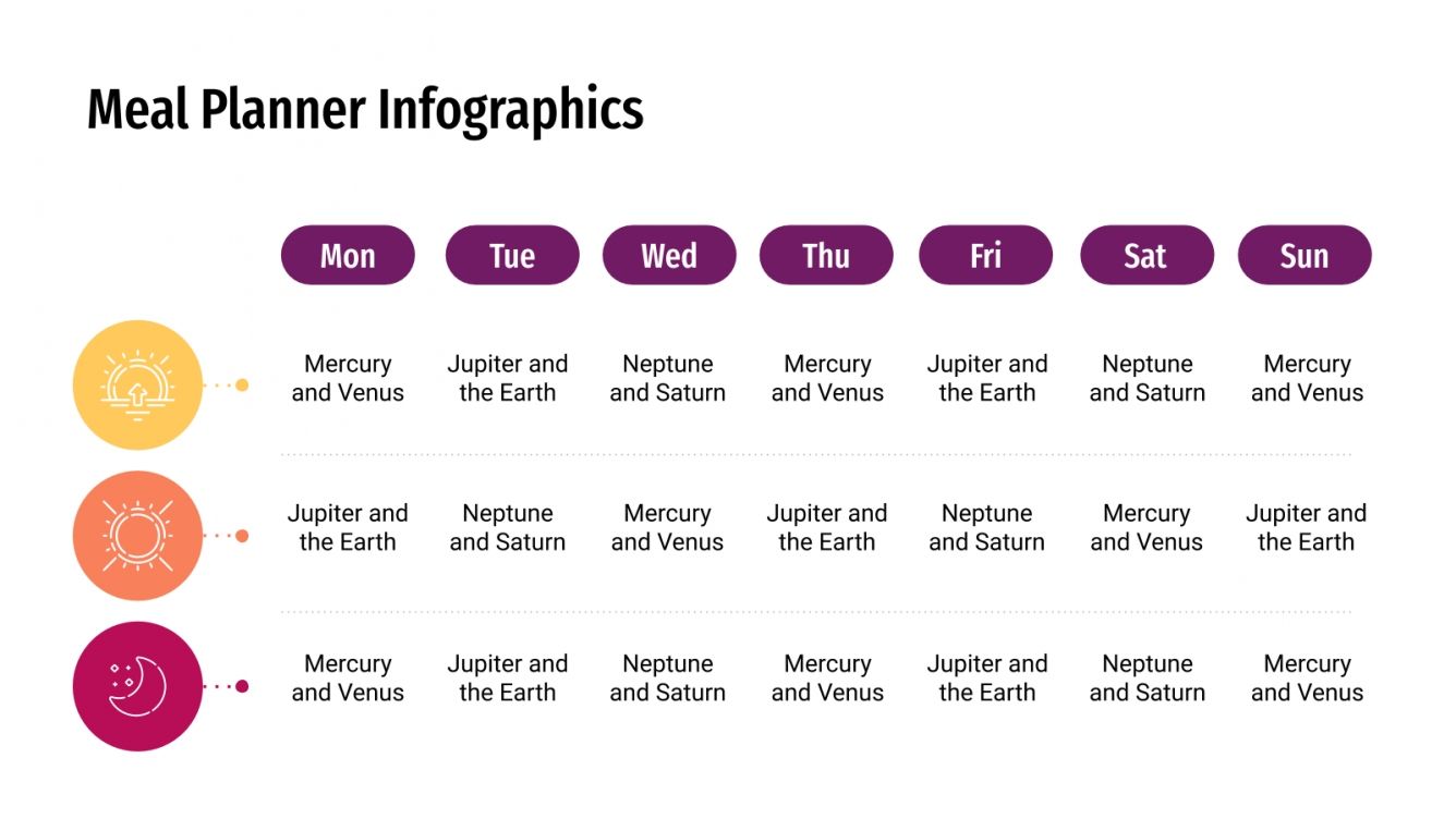 Meal Planner Infographics Google Slides and PowerPoint template