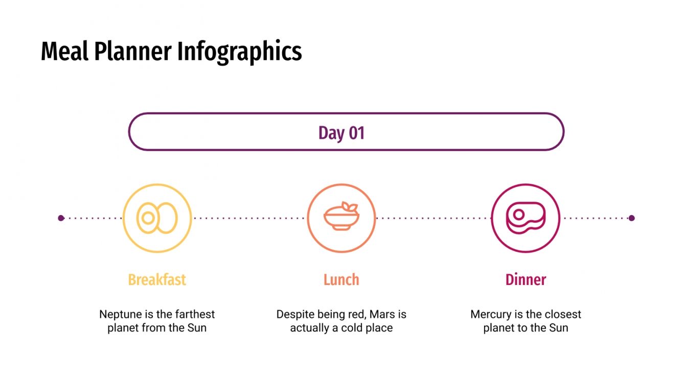 Meal Planner Infographics Google Slides and PowerPoint template