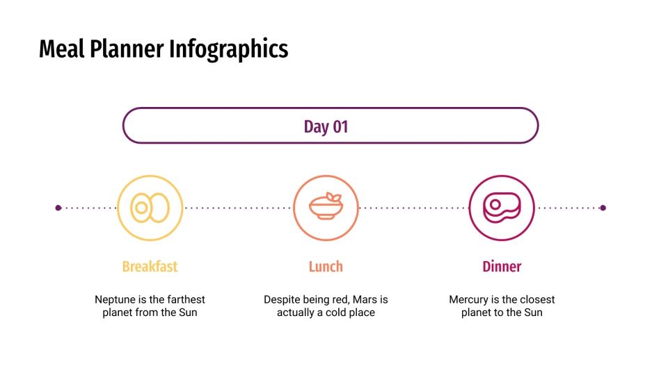 Meal Planner Infographics Google Slides and PowerPoint template
