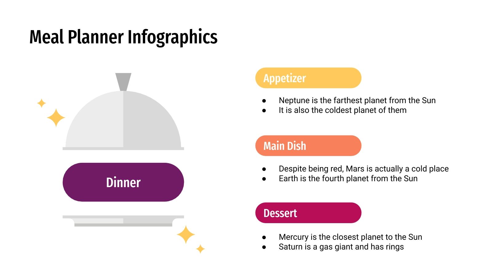 Meal Planner Infographics Google Slides and PowerPoint template