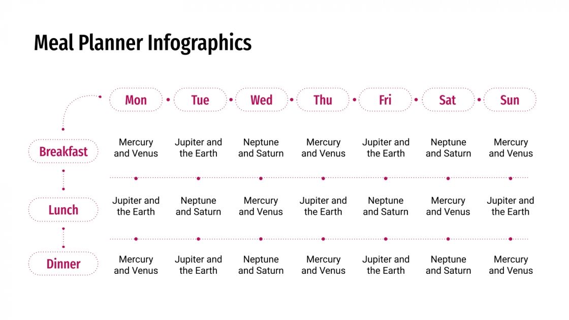 Meal Planner Infographics Google Slides and PowerPoint template