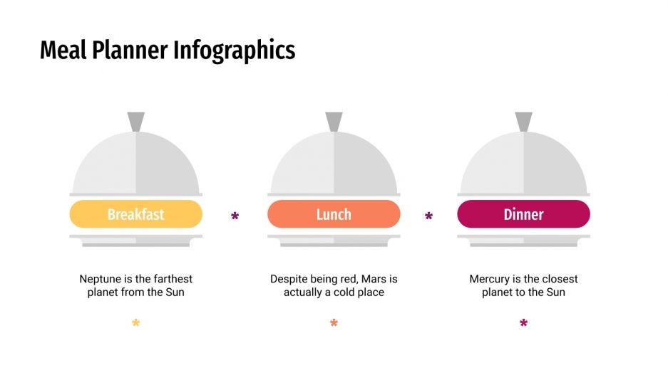 Meal Planner Infographics Google Slides and PowerPoint template