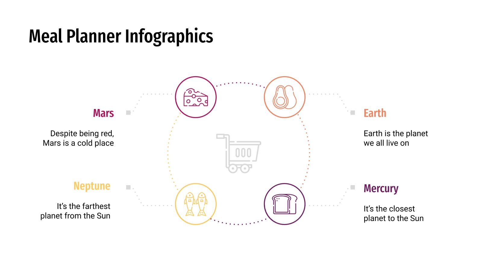 Meal Planner Infographics Google Slides and PowerPoint template