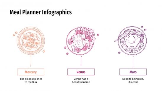 Meal Planner Infographics Google Slides and PowerPoint template