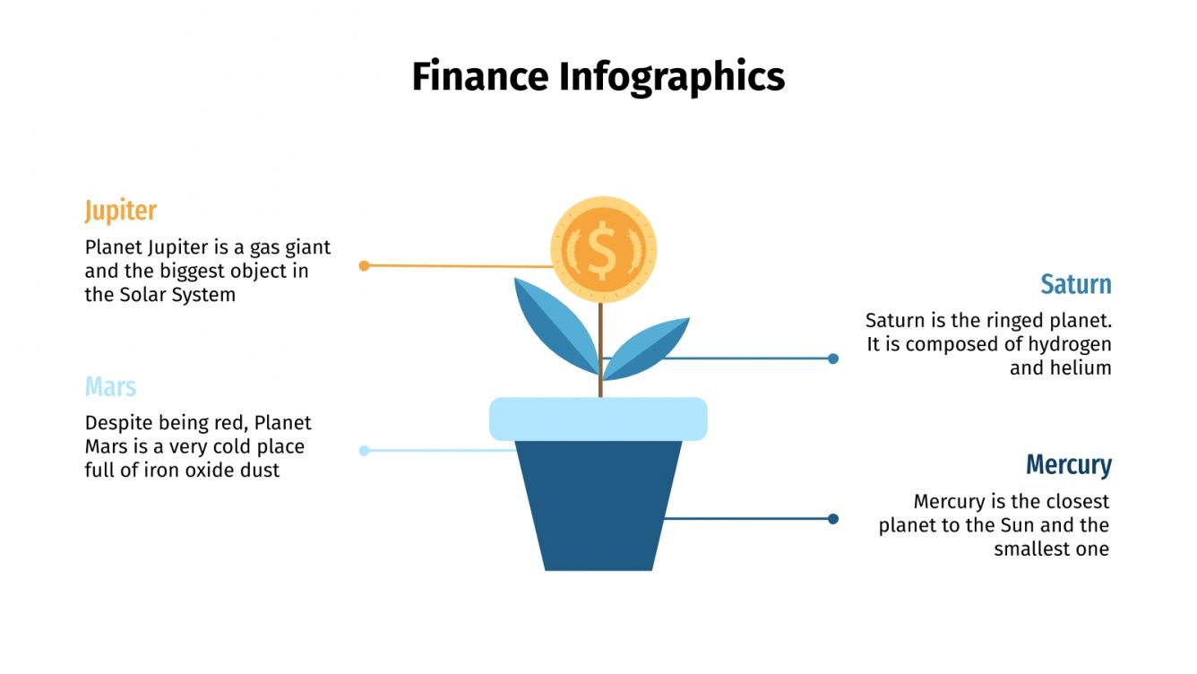 Finance Infographics Google Slides and PowerPoint template