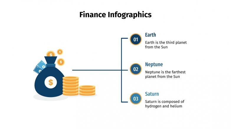 Finance Infographics Google Slides and PowerPoint template