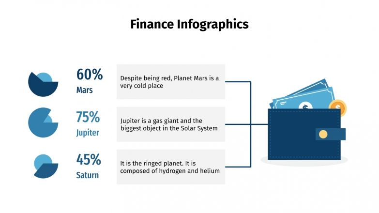 Finance Infographics Google Slides and PowerPoint template
