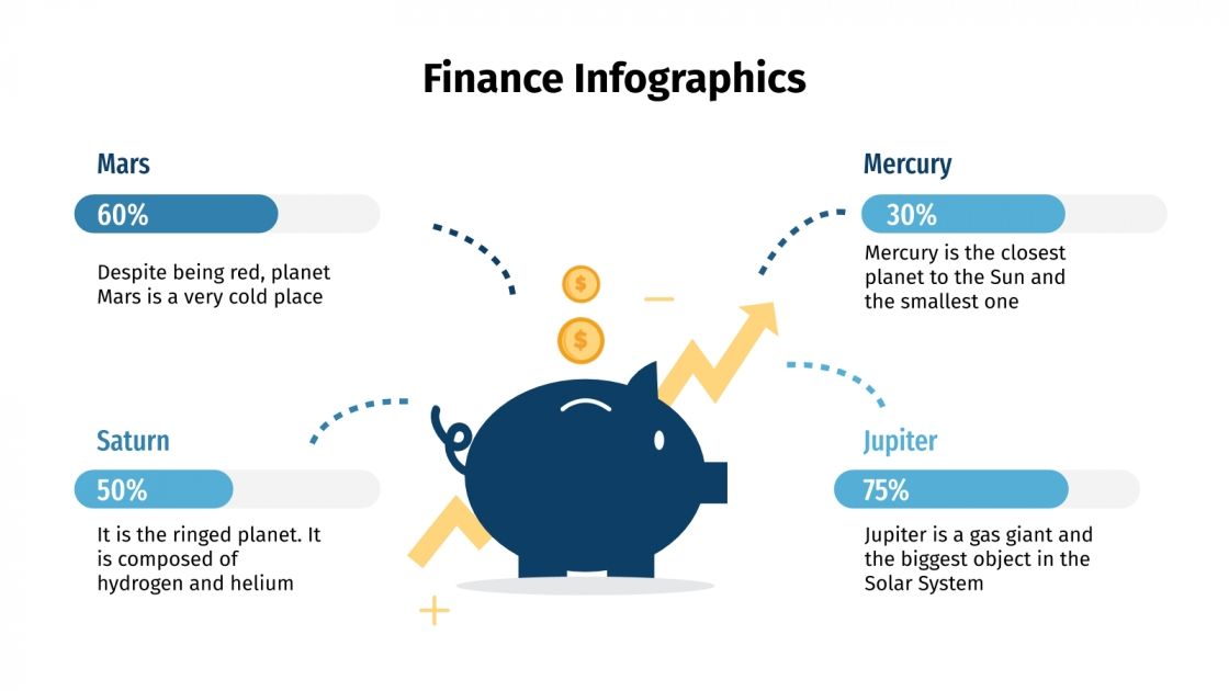 Finance Infographics Google Slides and PowerPoint template