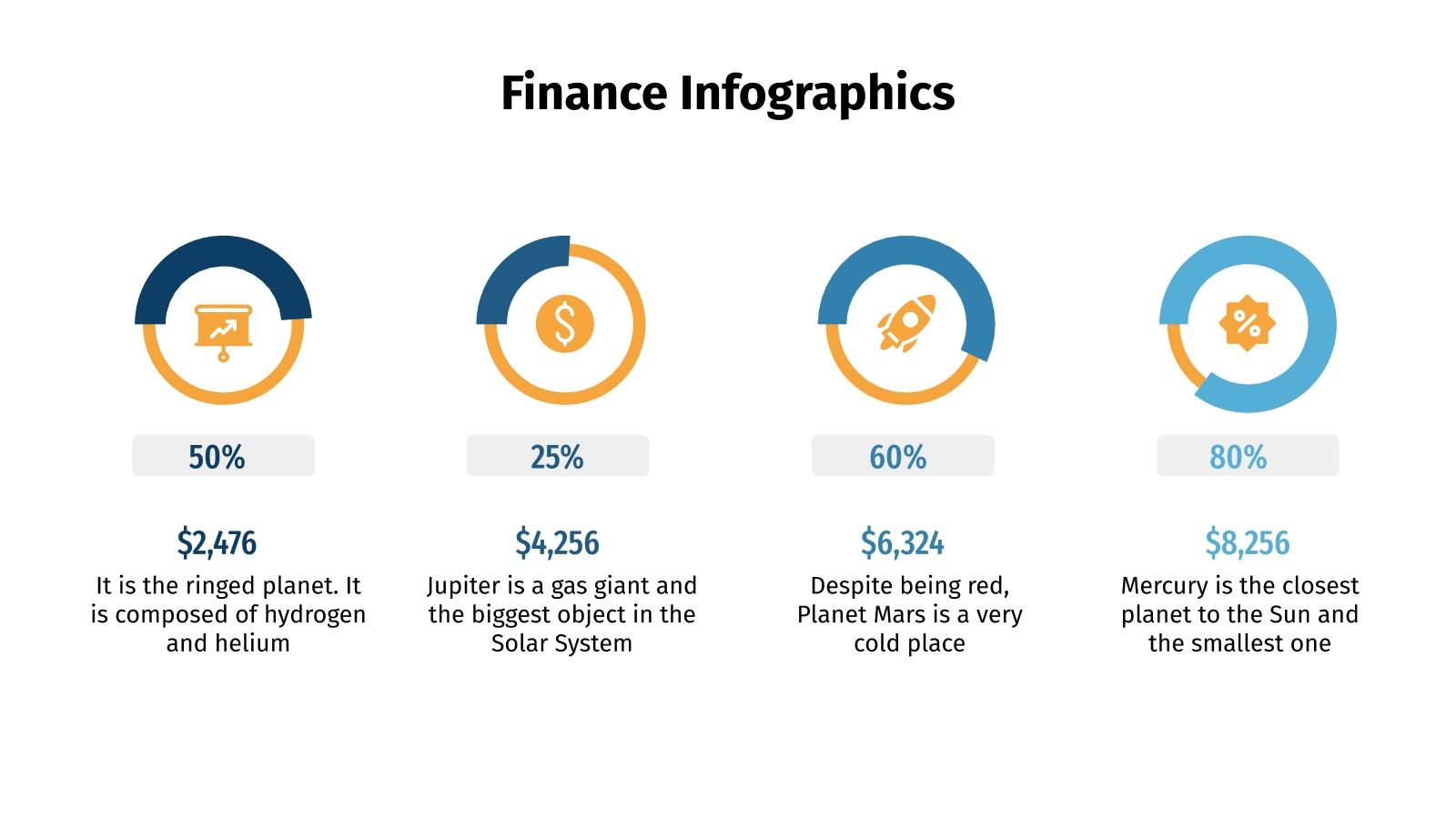 Finance Infographics Google Slides and PowerPoint template
