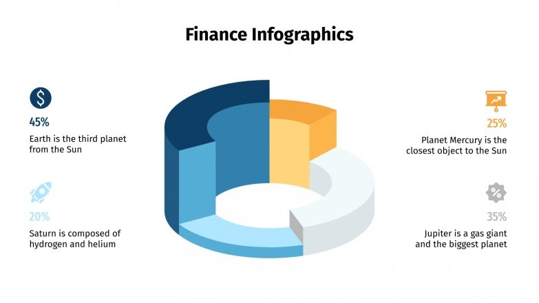 Finance Infographics Google Slides and PowerPoint template