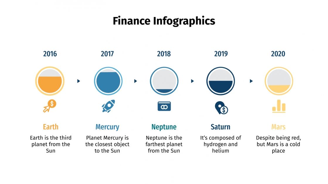 Finance Infographics Google Slides and PowerPoint template
